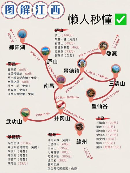 江西赣南旅游景点有哪些_赣南三日游最佳路线-第1张图片-山城妙识