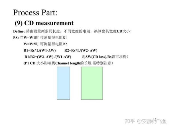 wat地理是什么_wat地理考试范围有哪些-第3张图片-山城妙识 wat地理是什么_wat地理考试范围有哪些-第3张图片-山城妙识