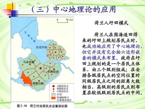 克里斯泰勒中心地理论是什么_如何指导城市布局-第1张图片-山城妙识