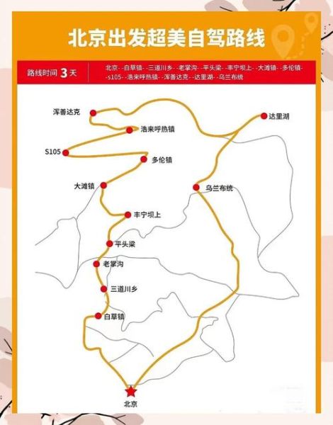 北京周边适合自驾游的景点有哪些_北京周边三日游路线推荐-第1张图片-山城妙识 北京周边适合自驾游的景点有哪些_北京周边三日游路线推荐-第1张图片-山城妙识