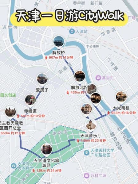 天津有什么好玩的_天津一日游最佳路线-第2张图片-山城妙识 天津有什么好玩的_天津一日游最佳路线-第2张图片-山城妙识