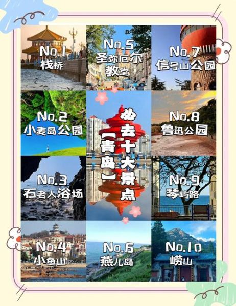 青岛旅游景点排名_青岛最值得去的地方有哪些-第2张图片-山城妙识