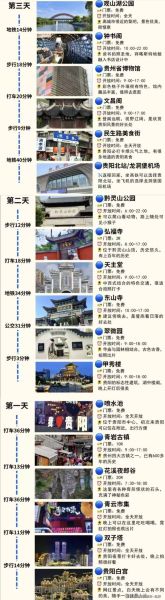 贵阳一日游必去景点有哪些_贵阳一日游怎么安排最合理-第2张图片-山城妙识