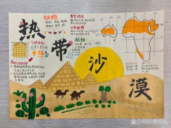 高中地理小报怎么做_地理手抄报内容怎么写-第2张图片-山城妙识