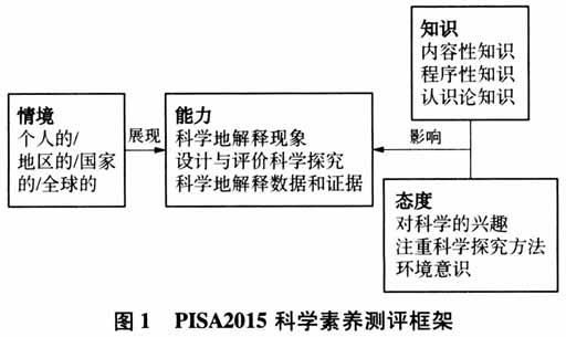 文化地理学论文选题_如何构建研究框架-第3张图片-山城妙识 文化地理学论文选题_如何构建研究框架-第3张图片-山城妙识