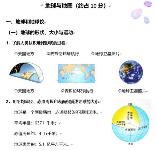 小学生地理入门_地球和地图怎么学-第1张图片-山城妙识