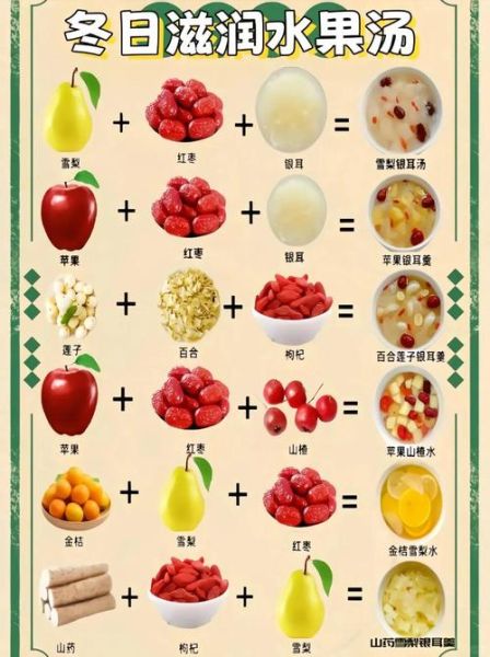 木耳汤怎么做好喝_家常木耳汤的做法大全-第1张图片-山城妙识 木耳汤怎么做好喝_家常木耳汤的做法大全-第1张图片-山城妙识