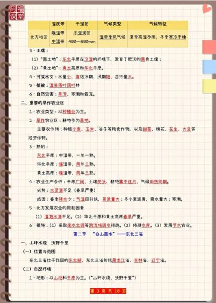 八年级地理下册重点有哪些_怎么快速记忆-第2张图片-山城妙识