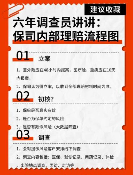 保险异地理赔吗_如何办理流程-第3张图片-山城妙识