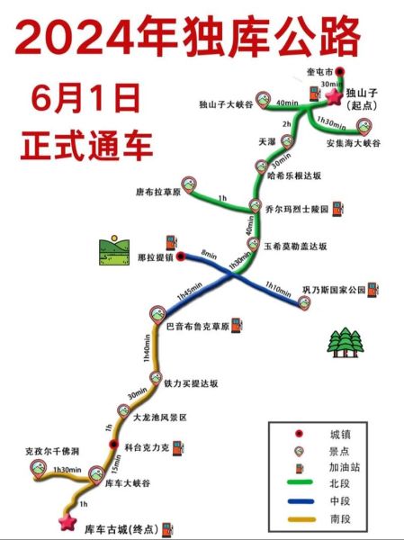 独库公路沿途景点有哪些_独库公路自驾游最佳时间-第3张图片-山城妙识 独库公路沿途景点有哪些_独库公路自驾游最佳时间-第3张图片-山城妙识