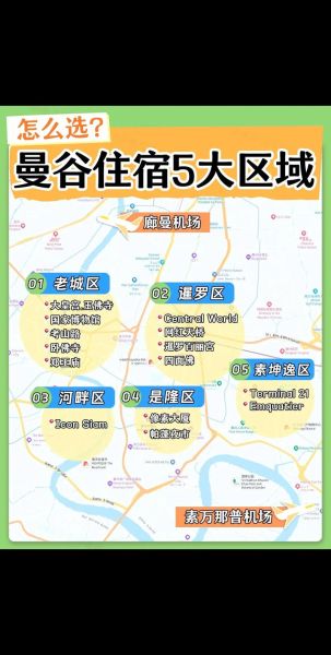 曼谷在哪个国家_曼谷属于哪个洲-第2张图片-山城妙识 曼谷在哪个国家_曼谷属于哪个洲-第2张图片-山城妙识