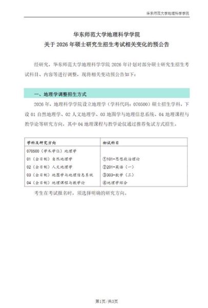 华东师范大学地理科学学院怎么样_就业方向有哪些-第3张图片-山城妙识 华东师范大学地理科学学院怎么样_就业方向有哪些-第3张图片-山城妙识