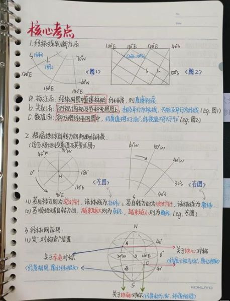 地理经纬度怎么查_经纬度查询工具哪个好用-第2张图片-山城妙识 地理经纬度怎么查_经纬度查询工具哪个好用-第2张图片-山城妙识