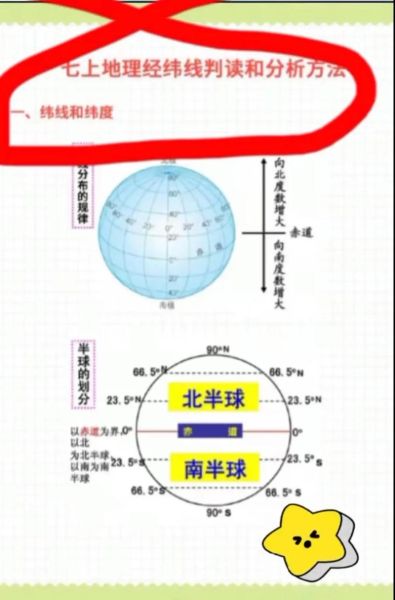 地理经纬度怎么查_经纬度查询工具哪个好用-第3张图片-山城妙识 地理经纬度怎么查_经纬度查询工具哪个好用-第3张图片-山城妙识
