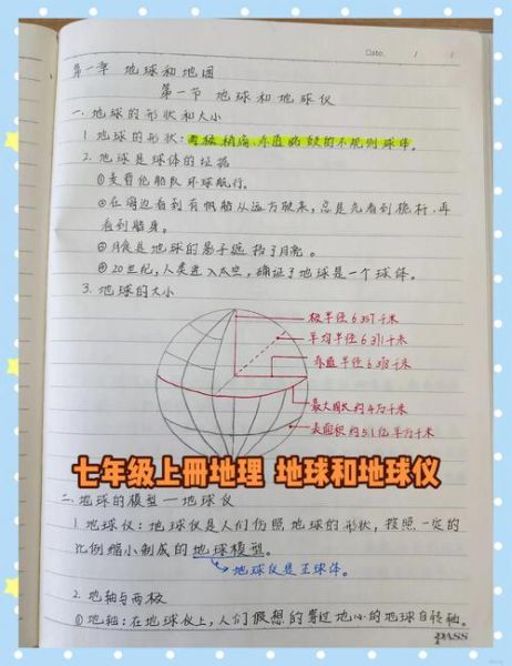 初一地理怎么学_地球和地球仪的区别-第1张图片-山城妙识 初一地理怎么学_地球和地球仪的区别-第1张图片-山城妙识