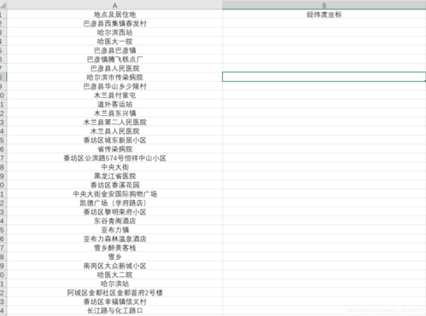 经纬度怎么转换成地址_坐标转地名在线工具-第2张图片-山城妙识 经纬度怎么转换成地址_坐标转地名在线工具-第2张图片-山城妙识