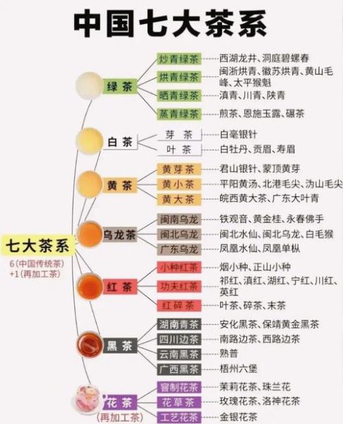 茶源地理在哪里_中国茶区如何划分-第3张图片-山城妙识