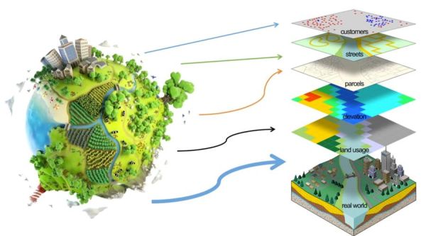 虚拟地理环境是什么_虚拟地理环境有哪些应用场景-第3张图片-山城妙识 虚拟地理环境是什么_虚拟地理环境有哪些应用场景-第3张图片-山城妙识