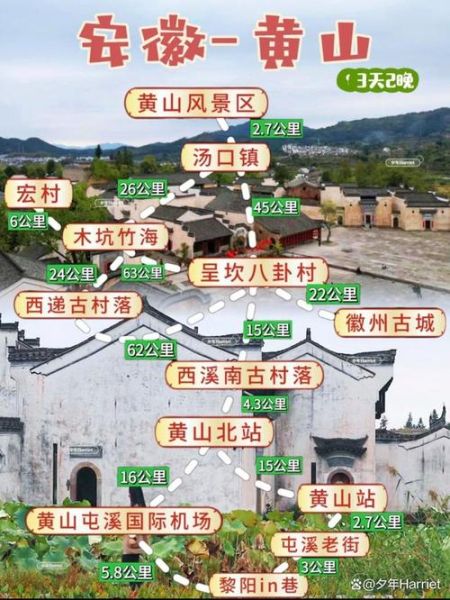 安徽附近旅游景点有哪些_黄山三日游怎么安排-第3张图片-山城妙识 安徽附近旅游景点有哪些_黄山三日游怎么安排-第3张图片-山城妙识