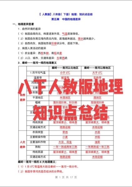 初二地理生物会考怎么复习_生物地理会考重点有哪些-第3张图片-山城妙识 初二地理生物会考怎么复习_生物地理会考重点有哪些-第3张图片-山城妙识