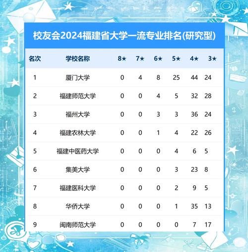 福师大地理科学学院怎么样_就业方向有哪些-第3张图片-山城妙识