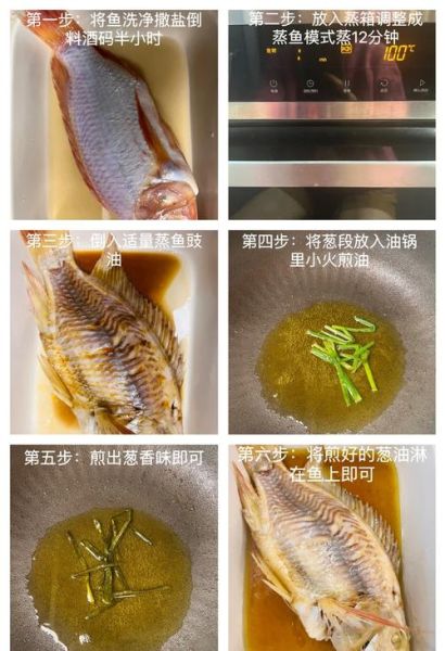 彩虹鲷鱼怎么做好吃_彩虹鲷鱼的做法大全-第1张图片-山城妙识 彩虹鲷鱼怎么做好吃_彩虹鲷鱼的做法大全-第1张图片-山城妙识