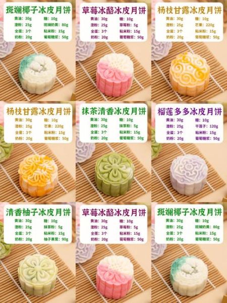 月饼皮的做法及配方_月饼皮怎么做才酥软-第2张图片-山城妙识 月饼皮的做法及配方_月饼皮怎么做才酥软-第2张图片-山城妙识