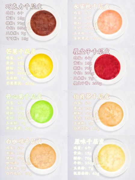 月饼皮的做法及配方_月饼皮怎么做才酥软-第3张图片-山城妙识 月饼皮的做法及配方_月饼皮怎么做才酥软-第3张图片-山城妙识