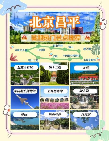 昌平有什么好玩的_昌平一日游路线推荐-第1张图片-山城妙识
