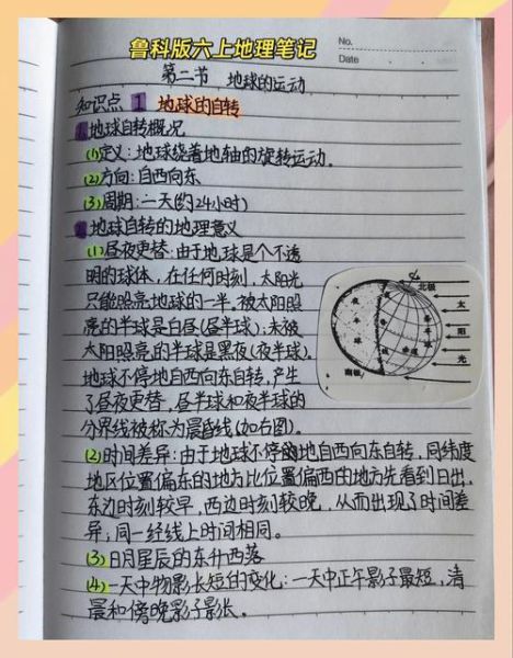 地理精要是什么_地理精要怎么学-第2张图片-山城妙识 地理精要是什么_地理精要怎么学-第2张图片-山城妙识