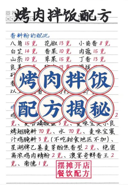 烤肉饭怎么做_烤肉饭配方比例是多少-第1张图片-山城妙识