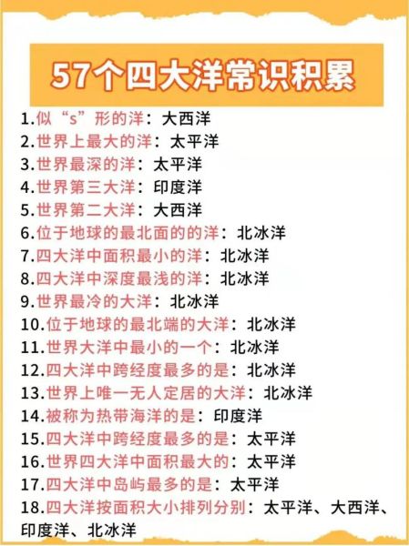 七大洲四大洋有哪些_它们如何影响全球气候-第1张图片-山城妙识