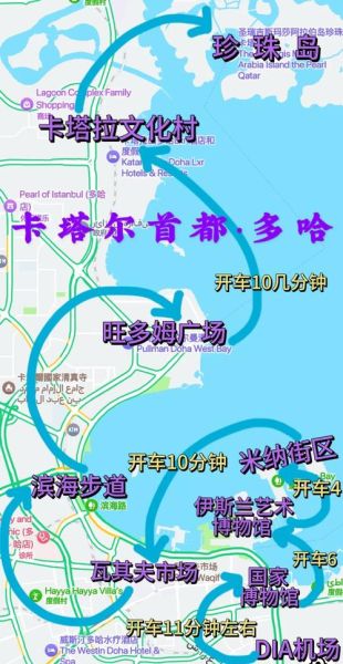 多哈在哪个国家_多哈属于哪个洲-第2张图片-山城妙识