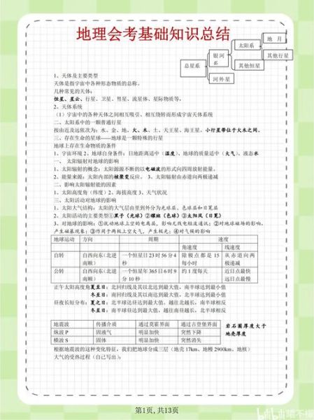 高中地理会考怎么复习_会考地理重点知识-第3张图片-山城妙识 高中地理会考怎么复习_会考地理重点知识-第3张图片-山城妙识