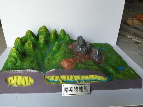 地理模型图片怎么看_地理模型图片有哪些类型-第1张图片-山城妙识 地理模型图片怎么看_地理模型图片有哪些类型-第1张图片-山城妙识