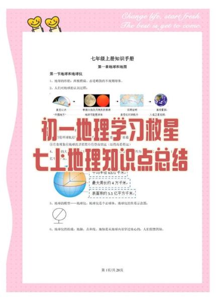 七年级上册地理学什么_怎么学好-第2张图片-山城妙识 七年级上册地理学什么_怎么学好-第2张图片-山城妙识