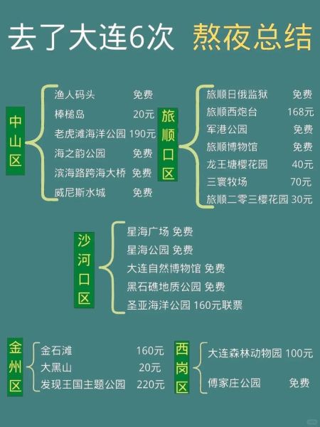 大连一日游必去景点_大连一日游怎么安排-第1张图片-山城妙识 大连一日游必去景点_大连一日游怎么安排-第1张图片-山城妙识
