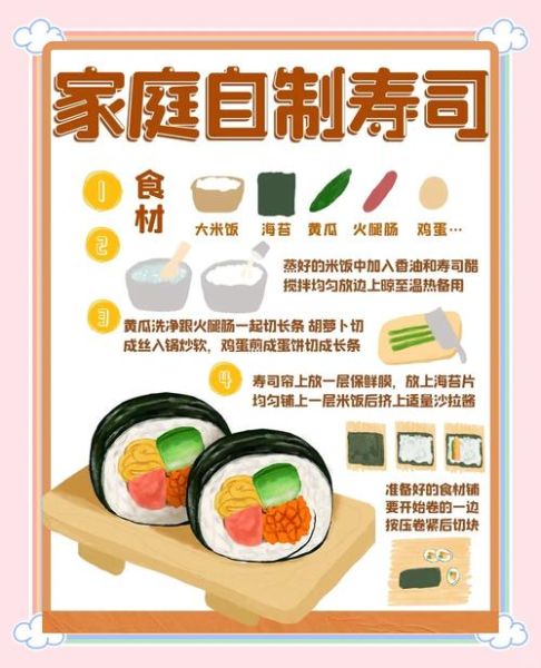 家常寿司怎么做_家常寿司需要什么材料-第1张图片-山城妙识