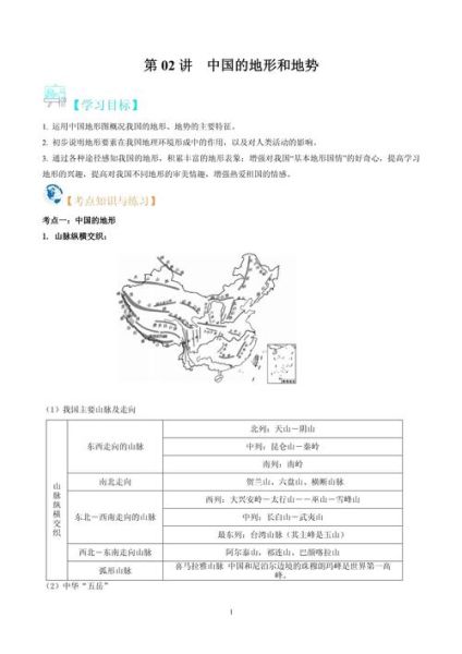 中国地形特征有哪些_八年级地理书上册重点-第2张图片-山城妙识