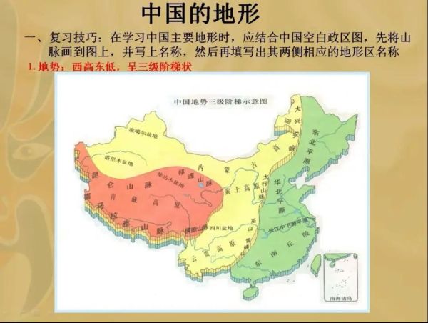 中国地形特征有哪些_八年级地理书上册重点-第3张图片-山城妙识