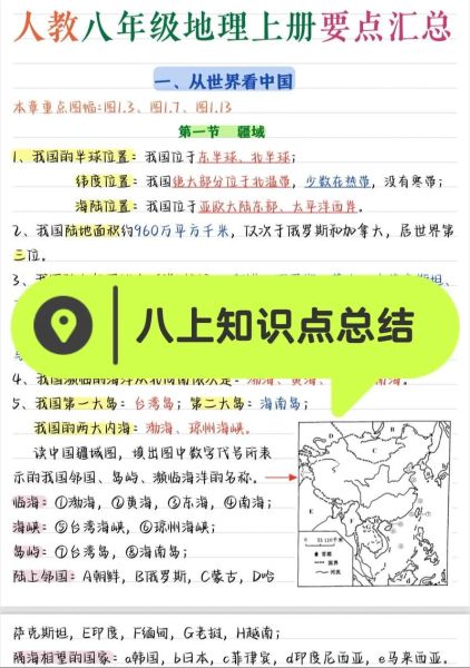 八年级地理人教版重点知识_如何高效记忆-第1张图片-山城妙识 八年级地理人教版重点知识_如何高效记忆-第1张图片-山城妙识