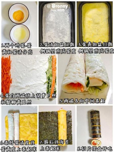 寿司蛋皮怎么做_寿司蛋皮卷法图解-第2张图片-山城妙识 寿司蛋皮怎么做_寿司蛋皮卷法图解-第2张图片-山城妙识