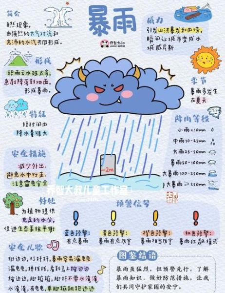 为什么夏季风会带来暴雨_季风气候特点-第1张图片-山城妙识 为什么夏季风会带来暴雨_季风气候特点-第1张图片-山城妙识