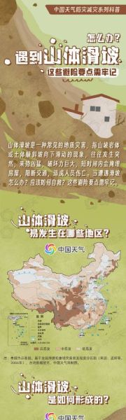 为什么夏季风会带来暴雨_季风气候特点-第3张图片-山城妙识 为什么夏季风会带来暴雨_季风气候特点-第3张图片-山城妙识