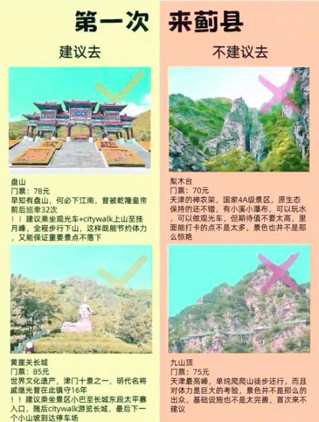 蓟县旅游景点大全_蓟县一日游怎么安排-第1张图片-山城妙识