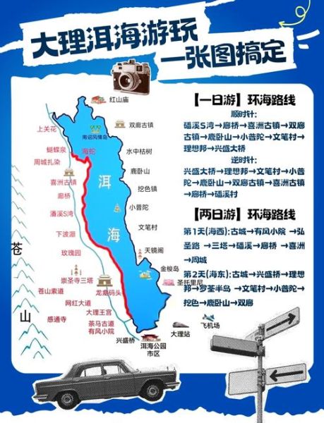 喜洲古镇周边景点推荐_喜洲古镇一日游路线怎么安排-第1张图片-山城妙识