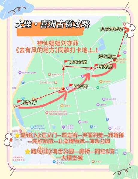 喜洲古镇周边景点推荐_喜洲古镇一日游路线怎么安排-第2张图片-山城妙识