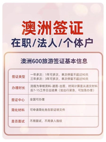 澳大利亚旅游最佳时间_澳大利亚签证怎么办理-第3张图片-山城妙识