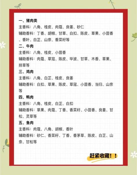 卤肉怎么做才好吃_家庭卤肉配方-第3张图片-山城妙识 卤肉怎么做才好吃_家庭卤肉配方-第3张图片-山城妙识