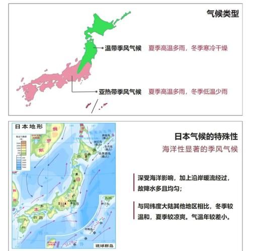 日本地理特征有哪些_日本地形气候特点-第1张图片-山城妙识 日本地理特征有哪些_日本地形气候特点-第1张图片-山城妙识